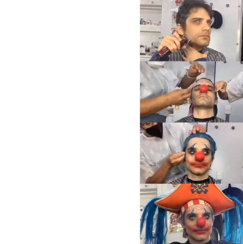 Reverse Meme Search: Stages of clown